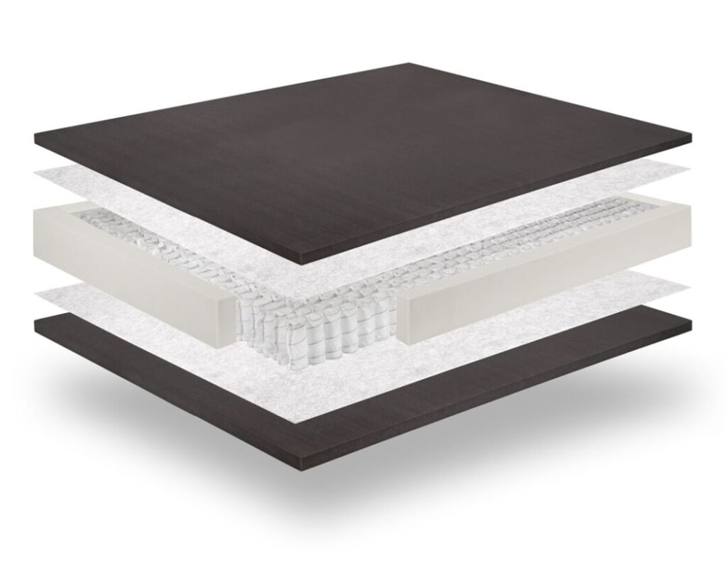 Dušek Como - Matis Nameštaj